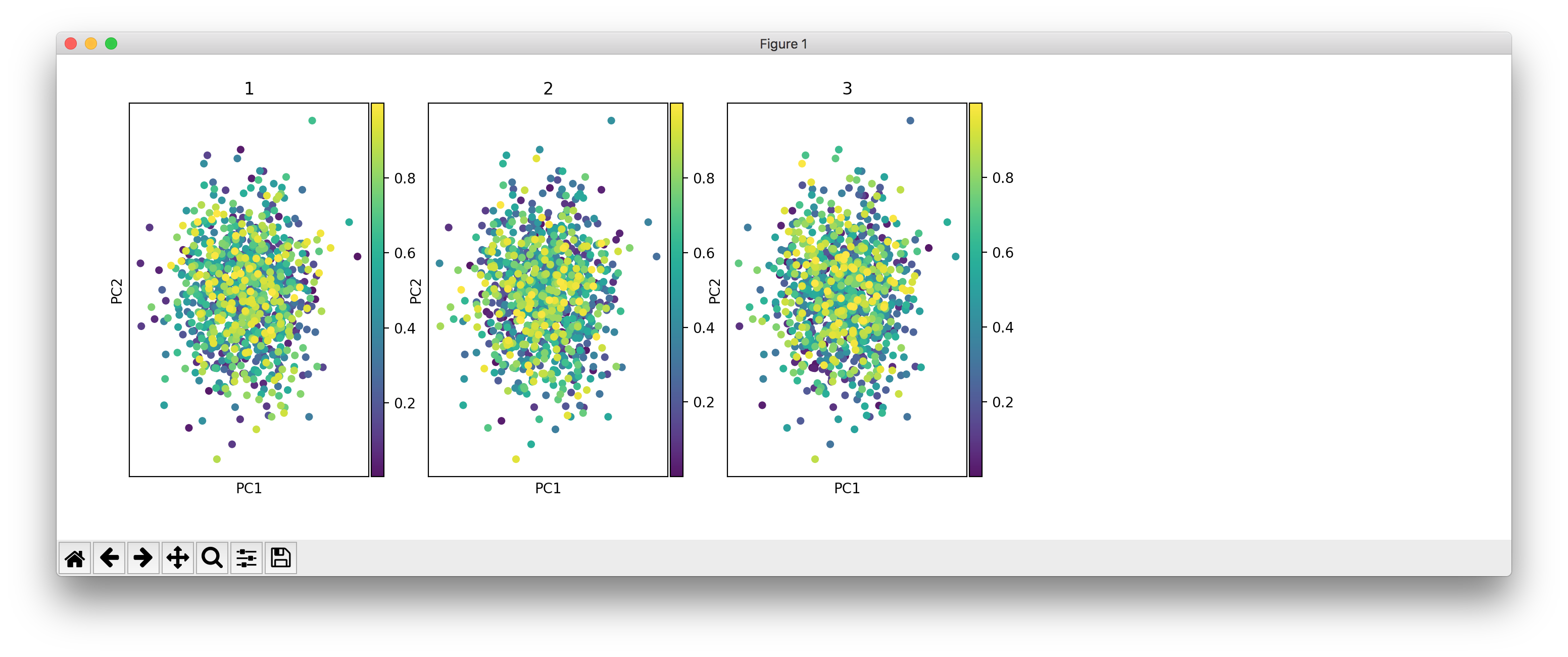 Plotting layout behavior at repl · Issue #309 · scverse/scanpy · GitHub