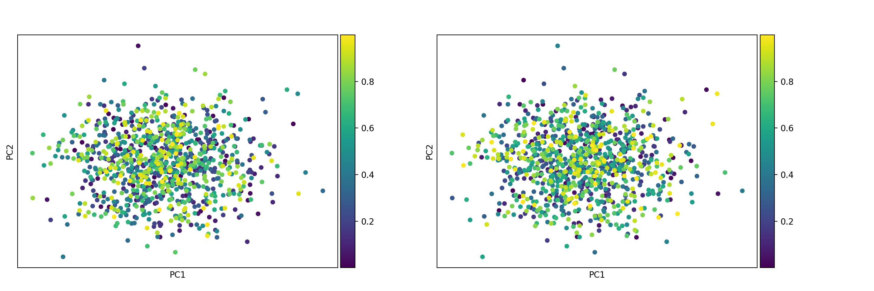 Plotting layout behavior at repl · Issue #309 · scverse/scanpy · GitHub