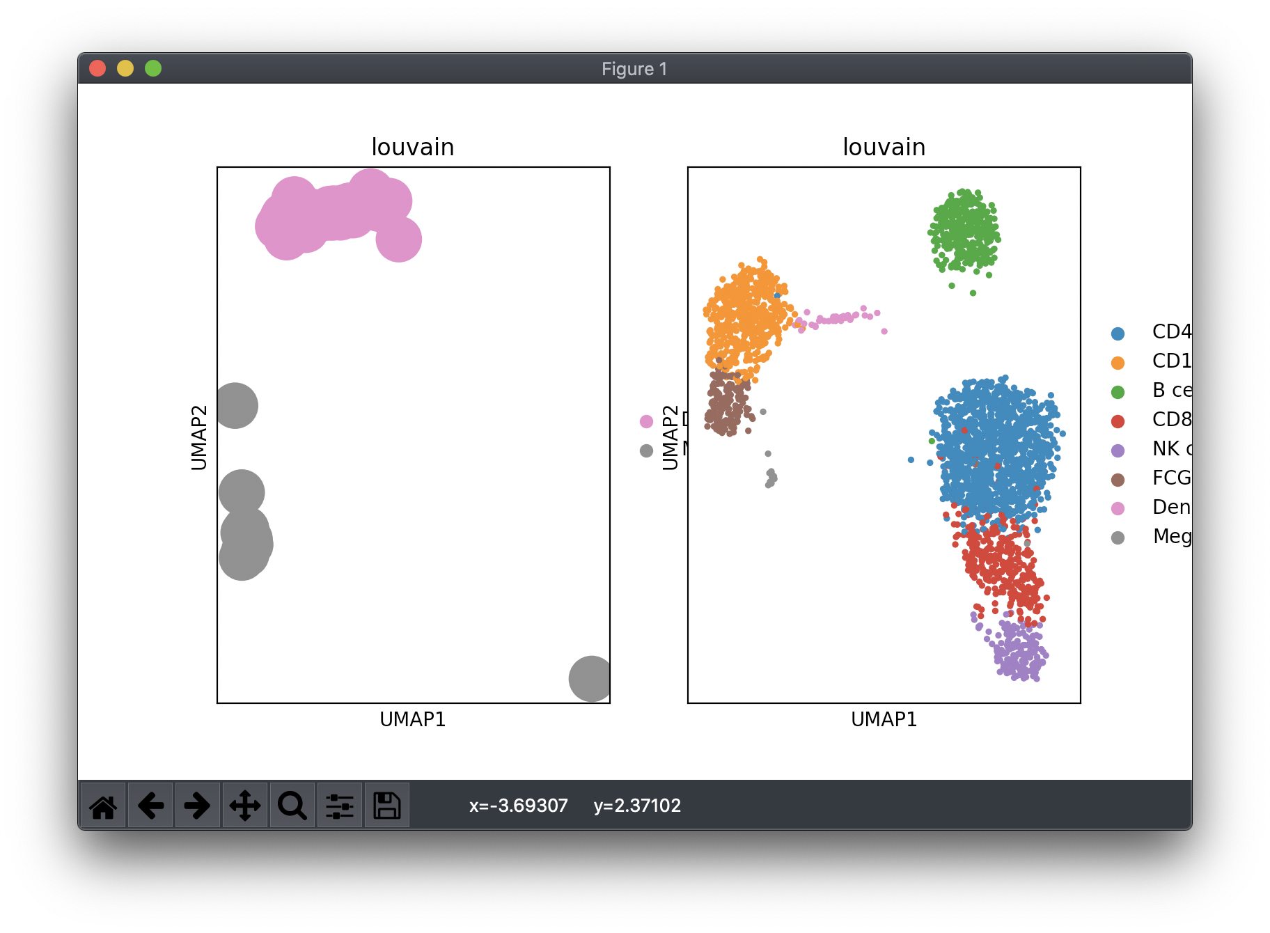 Color Palette Should Be Consistent After Subsetting With Multiple Axes Per Figure · Issue