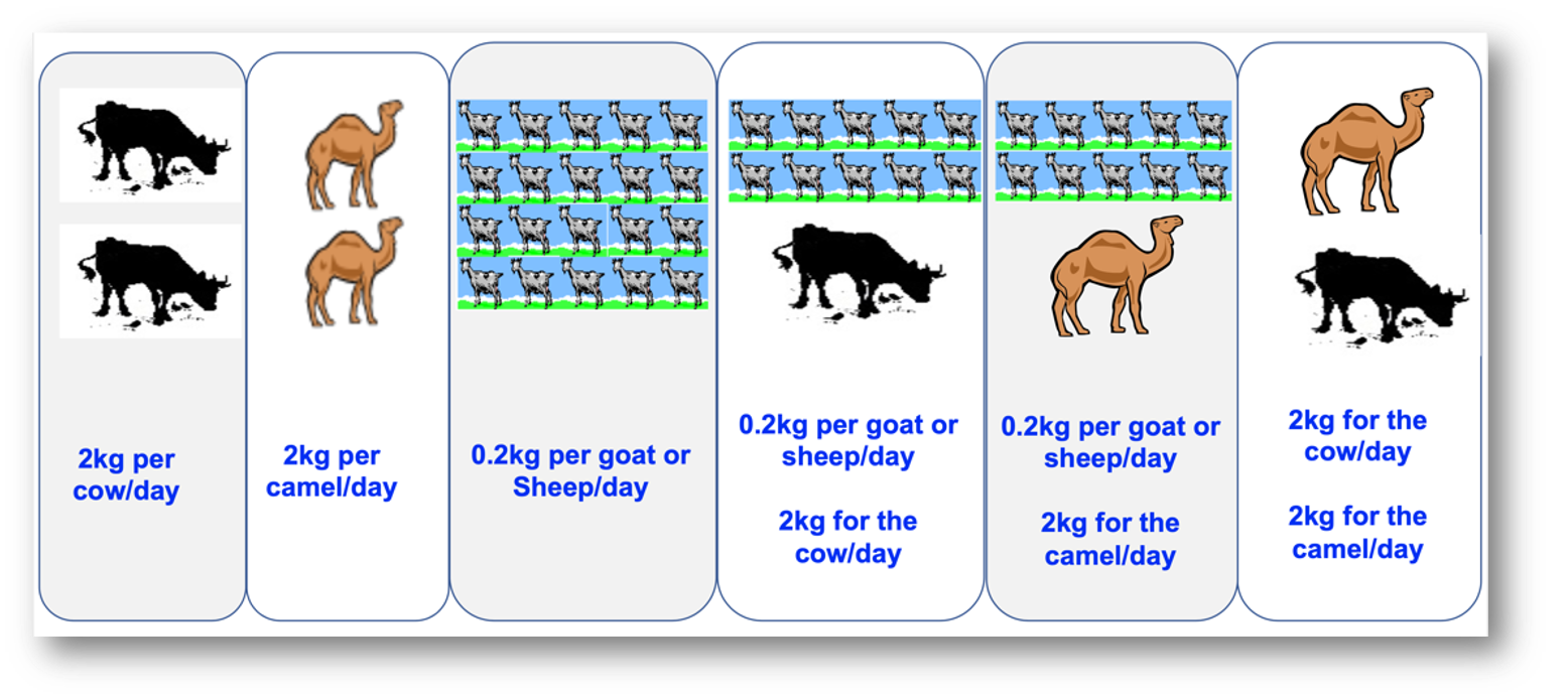 GitHub - cema-uonbi/L4H