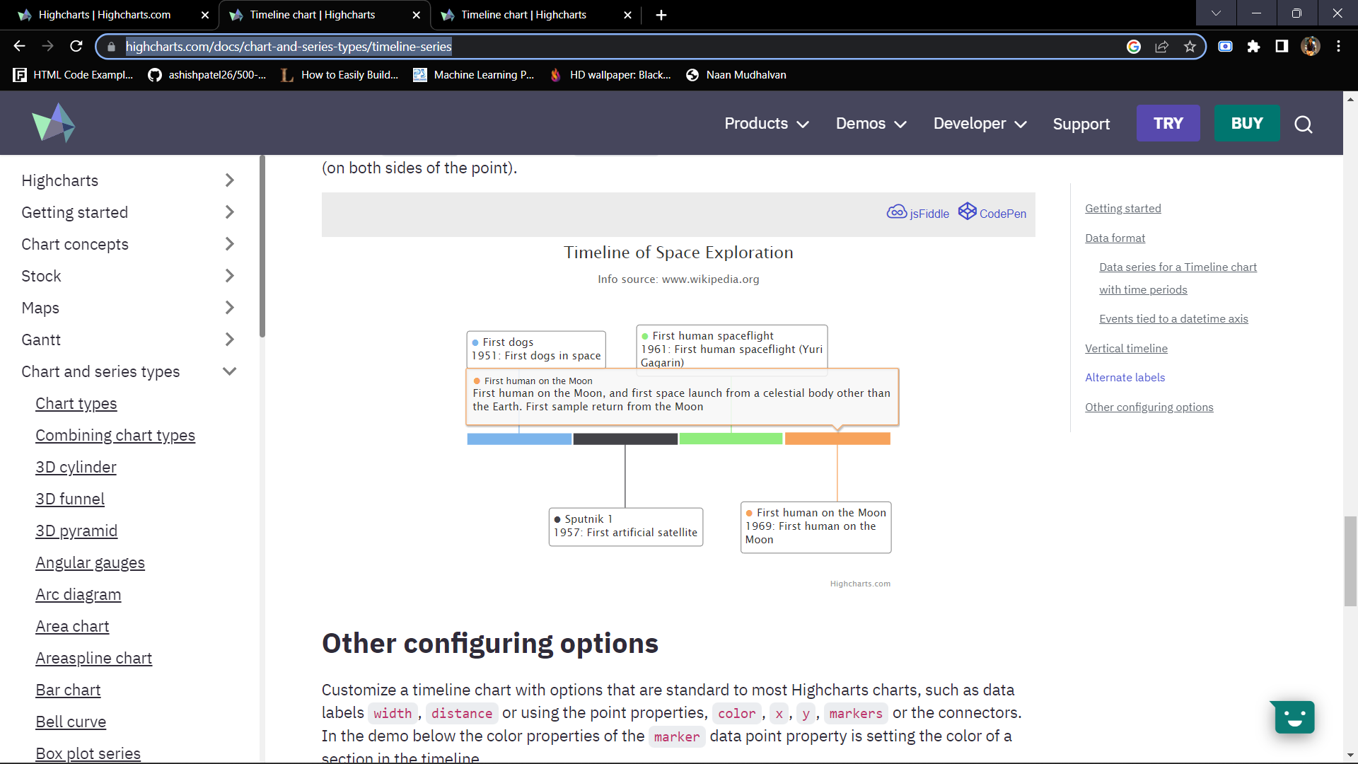 GitHub - praveenasiva/timeline-chart