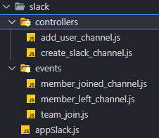 Slack id integrations · Issue #32 · corecodeio/platform · GitHub