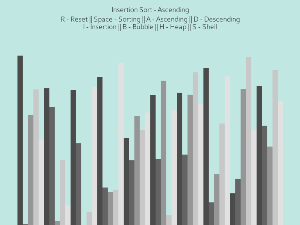 GitHub - ThienPham-Si/sortingAlgorithm