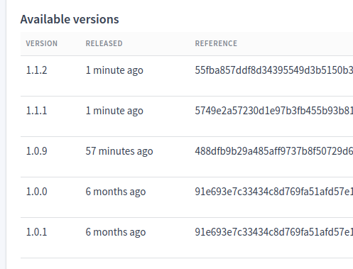 preg_match expects parameter 2 to be string, null given · Issue #450 · repman-io/repman · GitHub