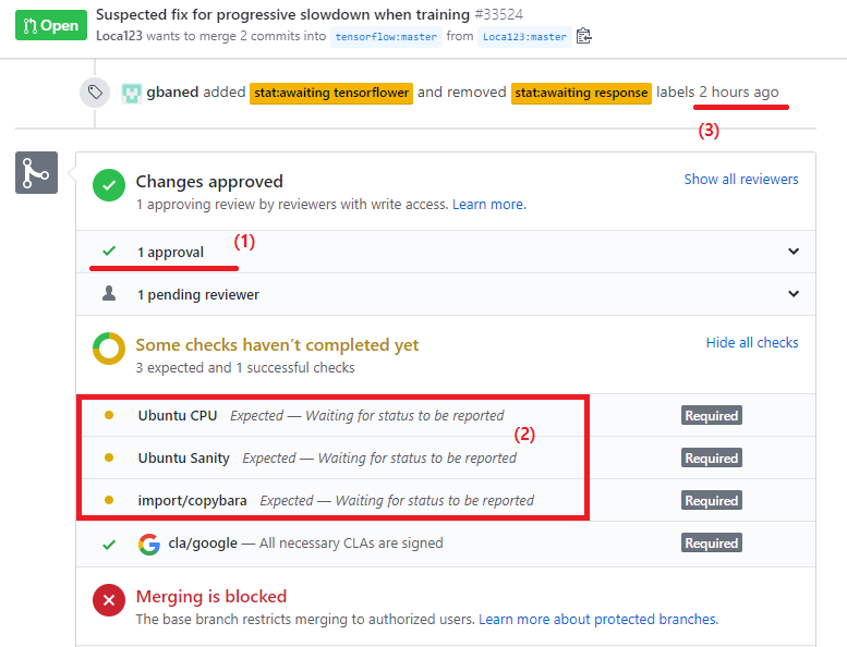 [CI] PR merging and CI checks are not completed in time. · Issue #36568 ...