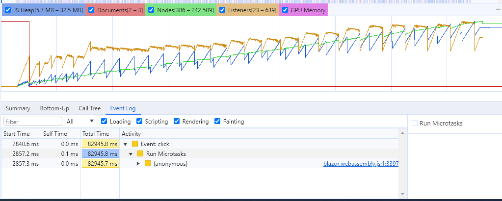 [bug] Performance Impact On Multiple Setitem Calls · Issue 226 · Blazored Localstorage · Github