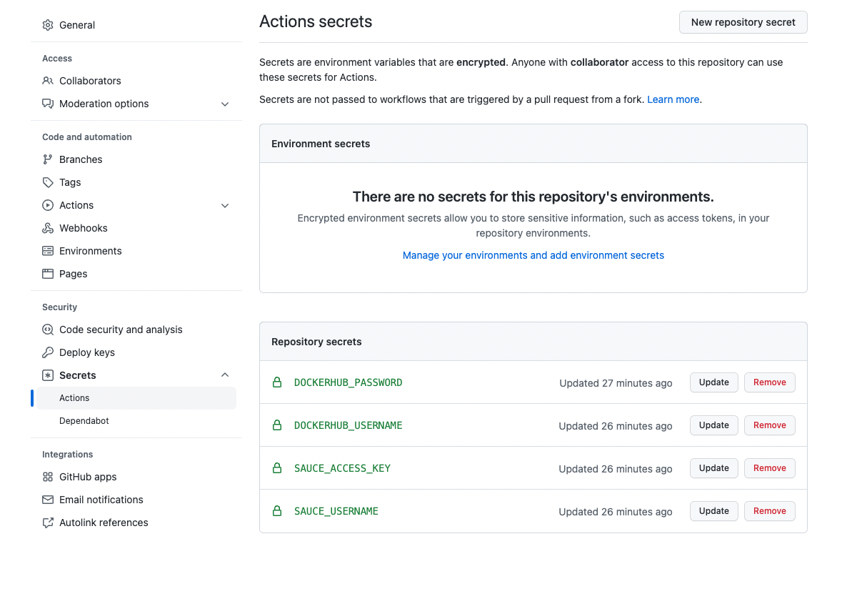 Docker Hub tags are out of date · Issue #105 · saucelabs/speedo · GitHub
