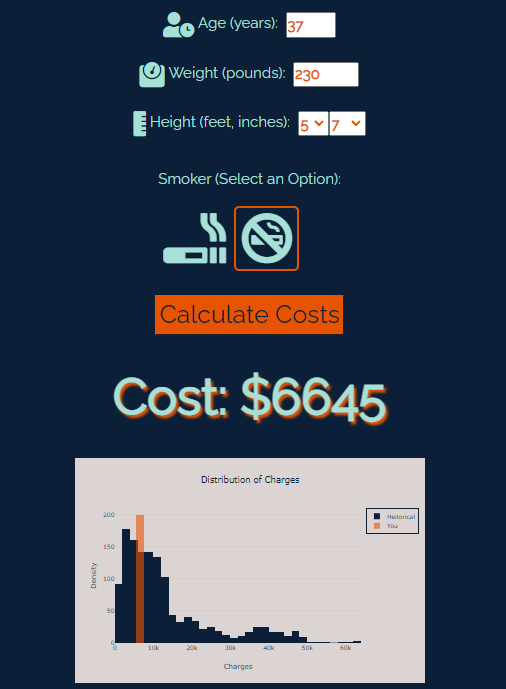 GitHub - khutula/Medical-Insurance-Costs: GT Bootcamp Project 4 ...
