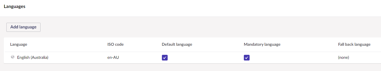 Login screen not using default language overrides · Issue #13131 · umbraco/Umbraco-CMS · GitHub