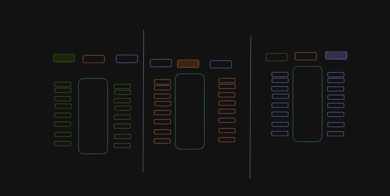 Pinout Component Diagram · Issue #2 · whoadood/osc-pp · GitHub