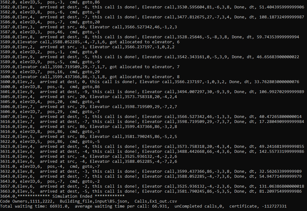 GitHub - Yannnyan/Ex1_OOP: offline algorithm for the elevator allocation problem