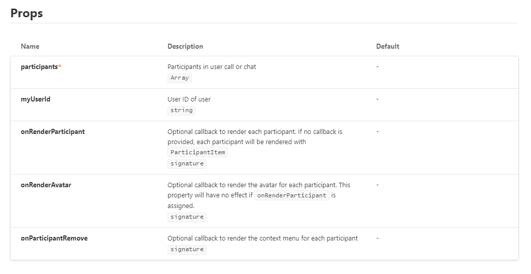 Alcail/move participant list to UI component by alcail · Pull Request #357 · Azure/communication ...