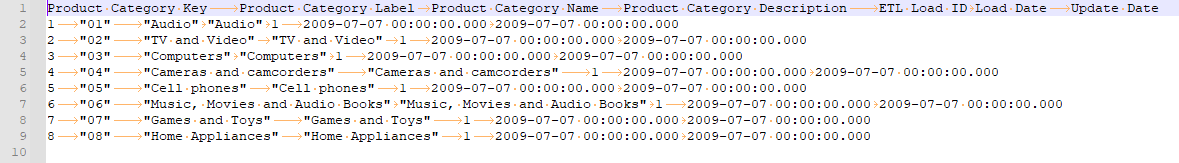 CSV Custom Export Format is ignored · Issue #695 · DaxStudio/DaxStudio · GitHub