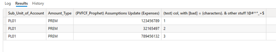 DAX Studio does not return identical result as a same query via pbix. Potentially due to high ...