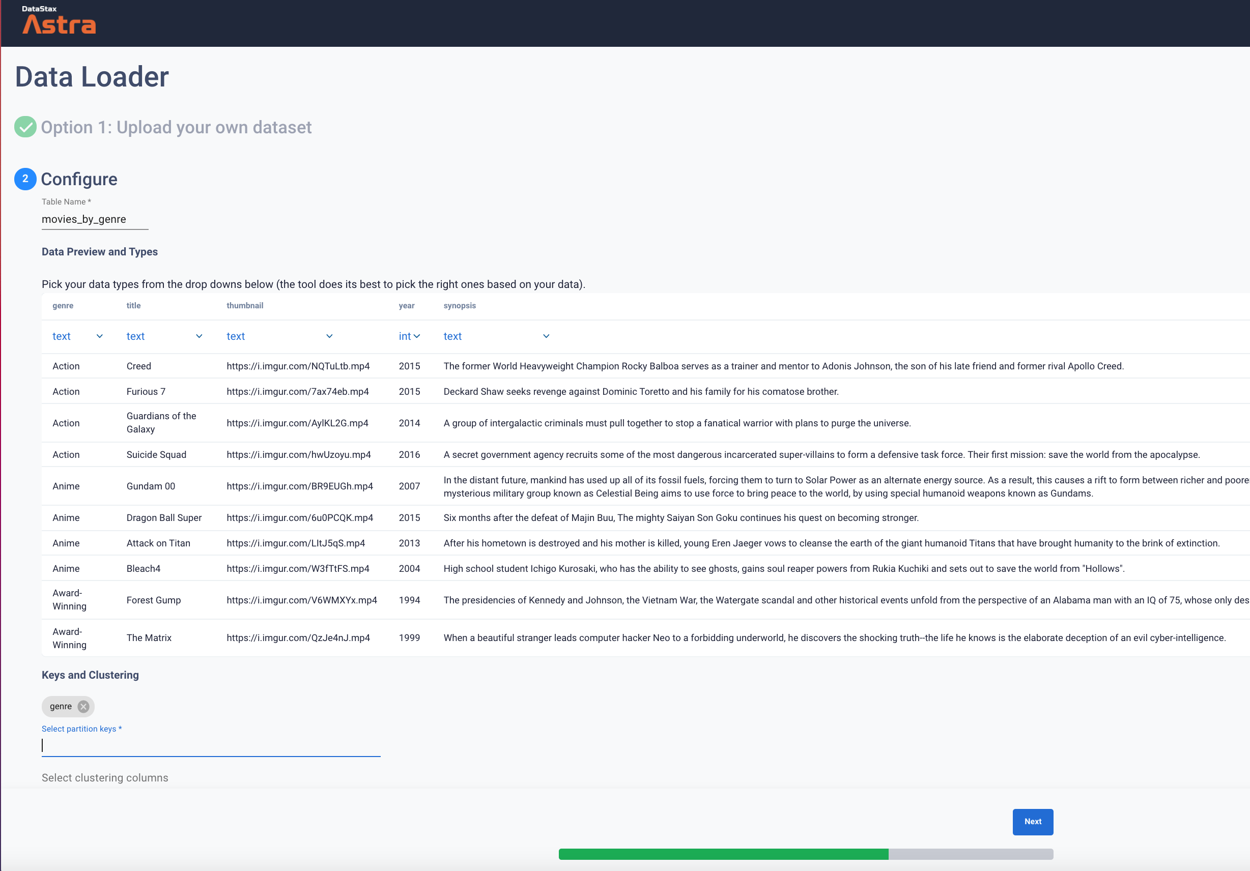 [HW] Madhusudan Tamrakar · Issue #252 · datastaxdevs/workshop-graphql-netflix · GitHub