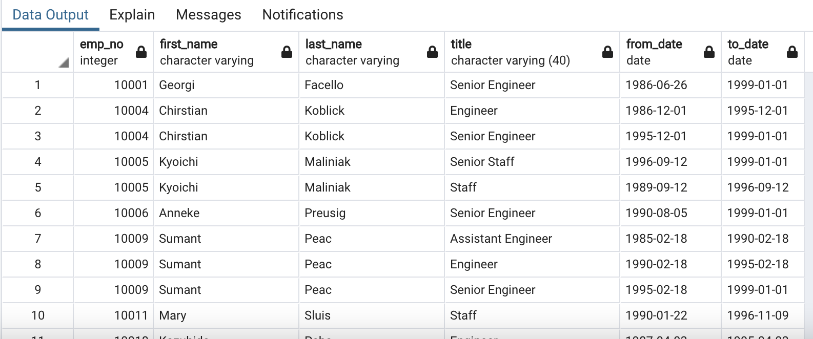 GitHub - Eric-Dally/Creating-Tables-with-SQL-for-Pewlett-and-Hackard ...