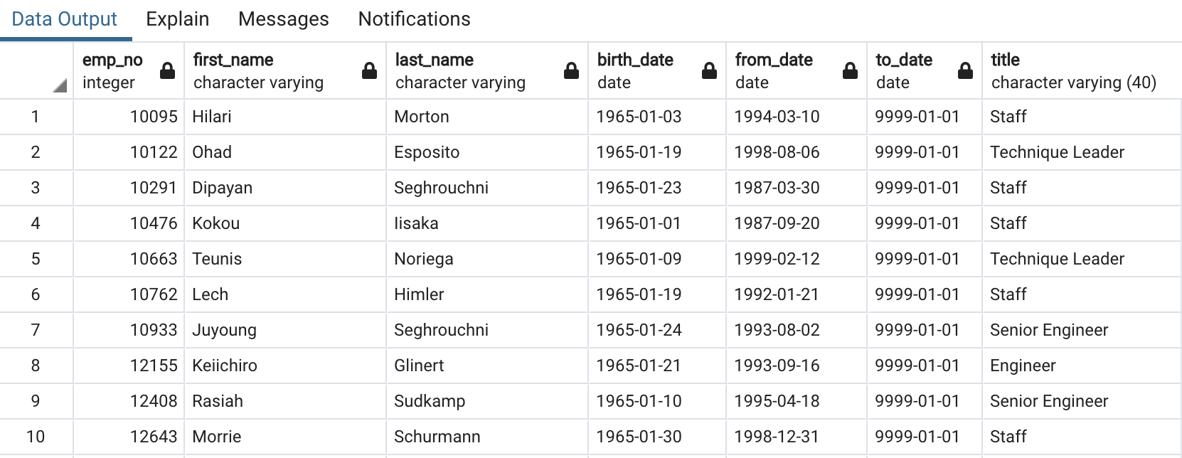 GitHub - Eric-Dally/Creating-Tables-with-SQL-for-Pewlett-and-Hackard-Analysis: Applying ...