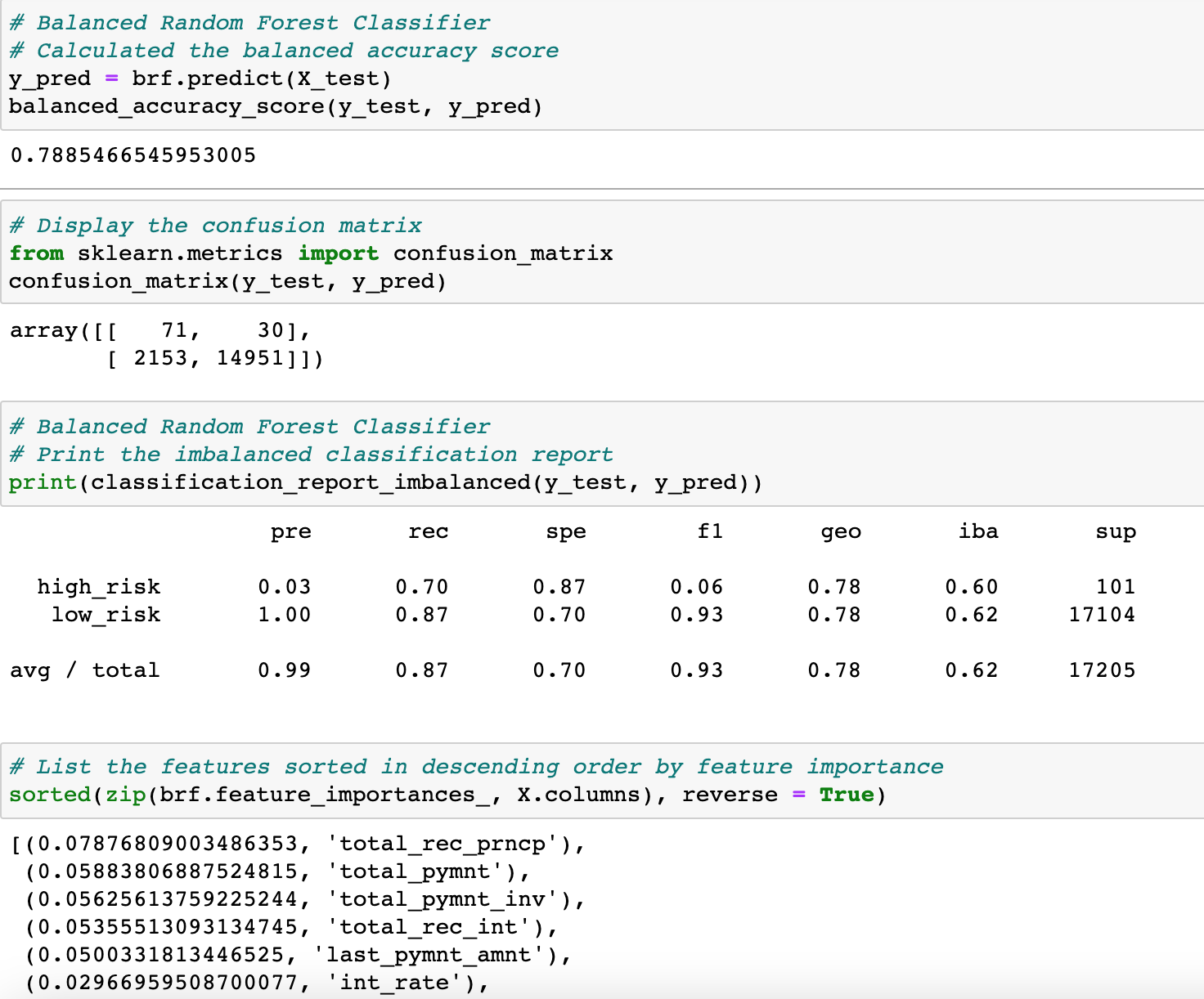 GitHub - Eric-Dally/Evaluating-Credit-Risk-with-Machine-Learning ...