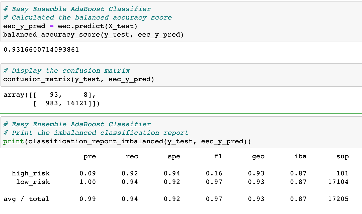 GitHub - Eric-Dally/Evaluating-Credit-Risk-with-Machine-Learning ...