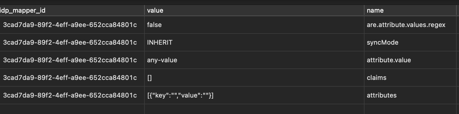 Using Admin2, Identity Provider Mapper do not take the "Mapper Type" into account · Issue #13374 ...