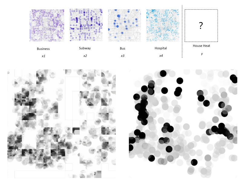 GitHub - SZU-WenjieHuang/UrbanGAN: UrbanGAN: A GAN based model for predicting the heat of second ...