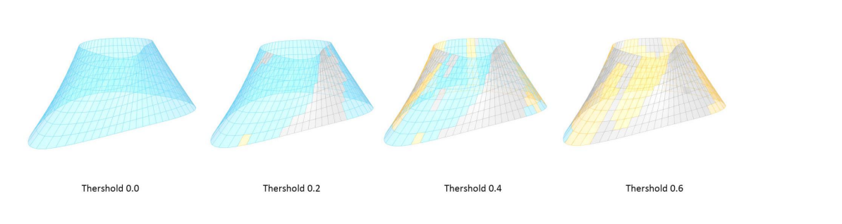GitHub - SZU-WenjieHuang/clusting-algorithm-for-complex-facade-surfaces: 龙门山单体生成算法评估