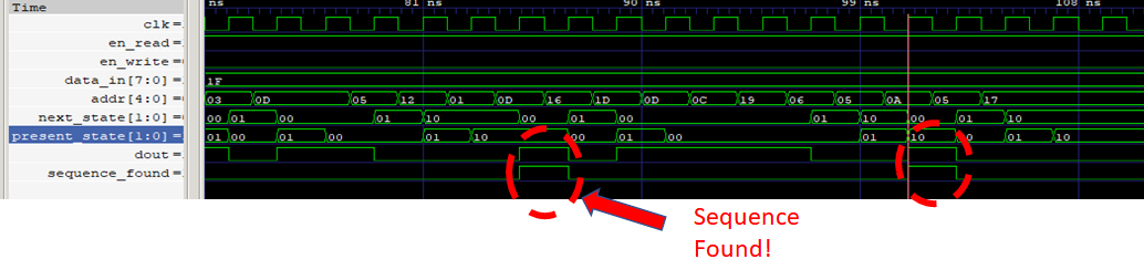 GitHub - shubhi704/RAM-Based-001-Sequence-Detector