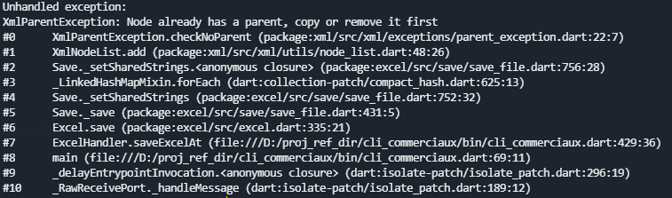 'XmlParentException: Node already has a parent, copy or remove it first' error when trying to ...