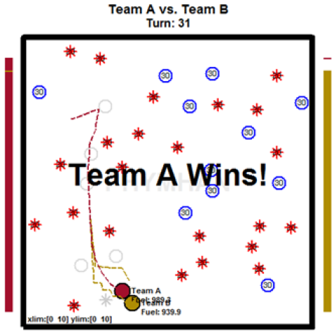 GitHub - Naor-Yekutiely/MATLAB-BOT-project: Implementing a Bot game algorithm. The main function ...