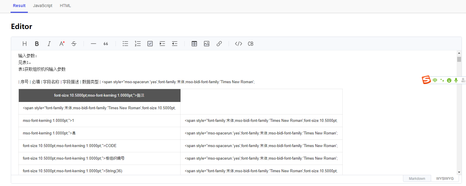 Switching between markdown mode and WYSIWYG mode causes format confusion · Issue #2076 · nhn/tui ...