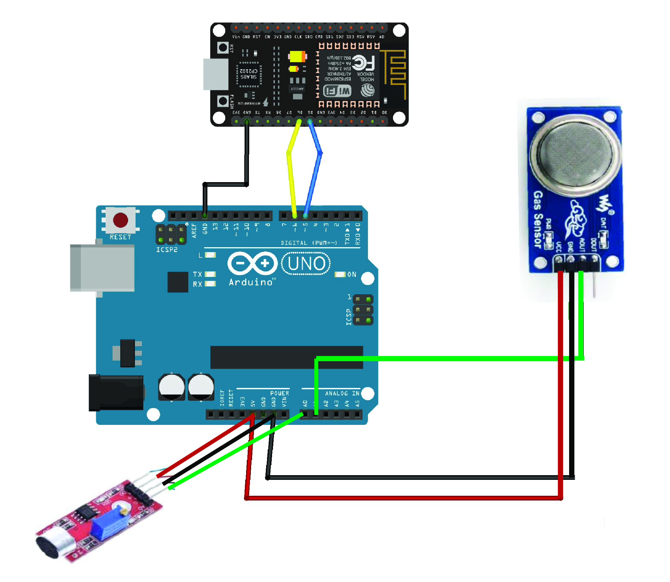 GitHub - husssain36/air-pollution-system-using-arduino-uno