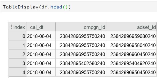Big int64 is not displayed correctly in Table · Issue #7722 · twosigma/beakerx · GitHub