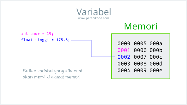 GitHub - muammarbarraq/magang-iris