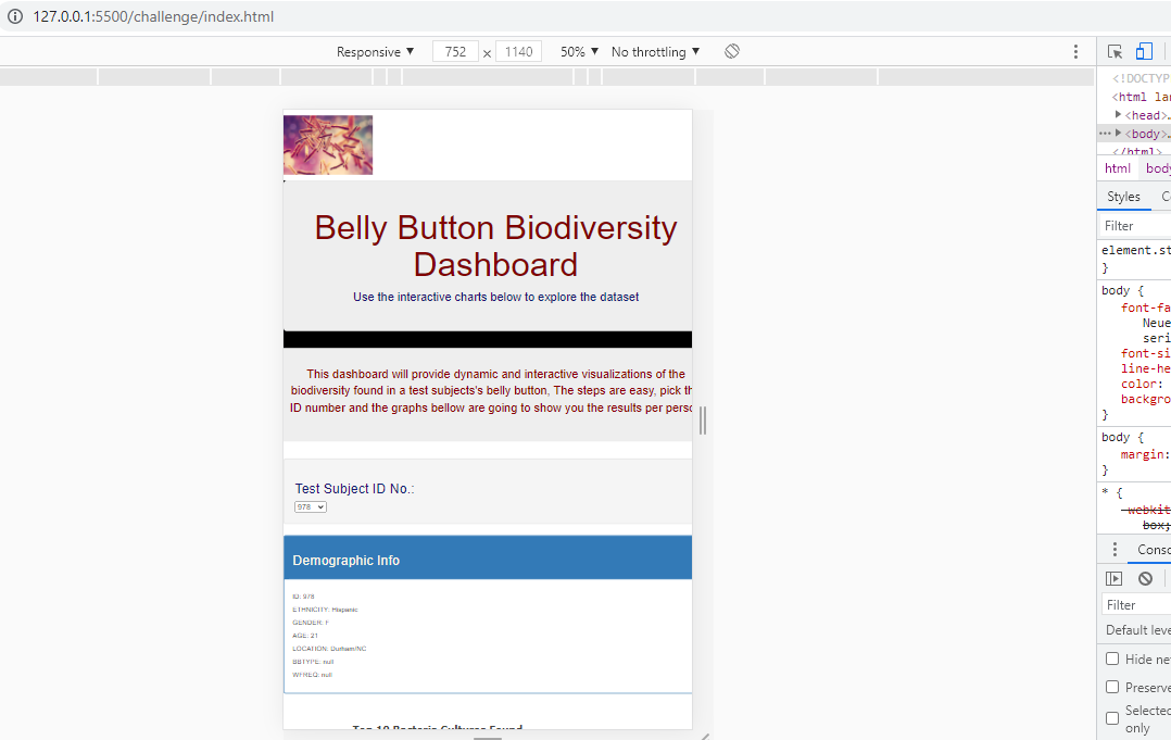 GitHub - ruthodeo/Plotly-Belly-Button-Biodiversity: Data visualization in JavaScript