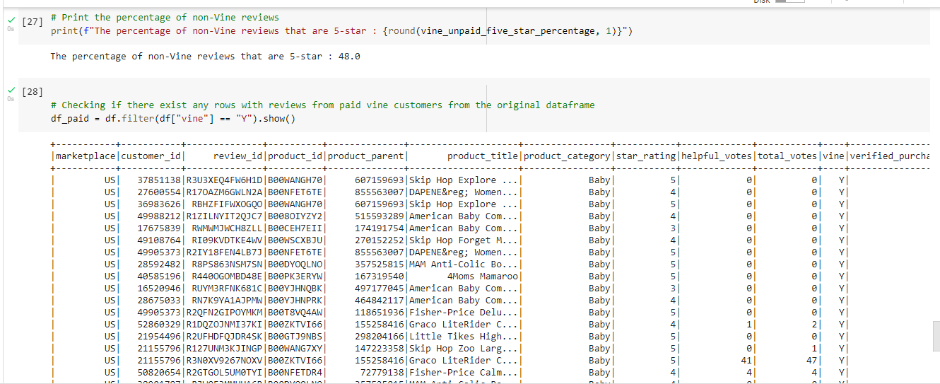 GitHub - ruthodeo/Amazon_Vine_Analysis