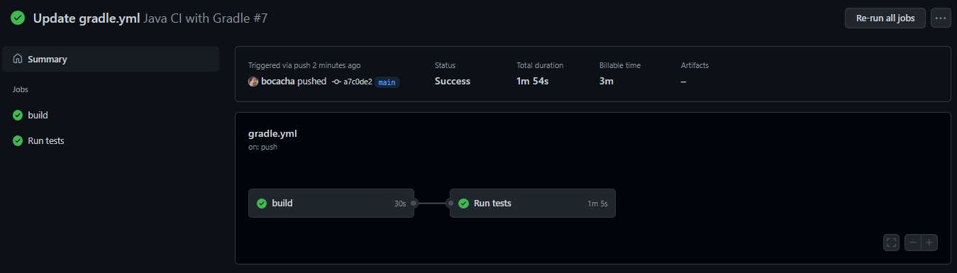 Github Bocacha Todoserver Ci Final Assignment