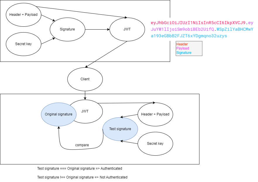 GitHub - Trungsqrt/TourTrove