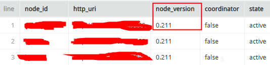 Questions about “dirty” · Issue #12324 · prestodb/presto · GitHub