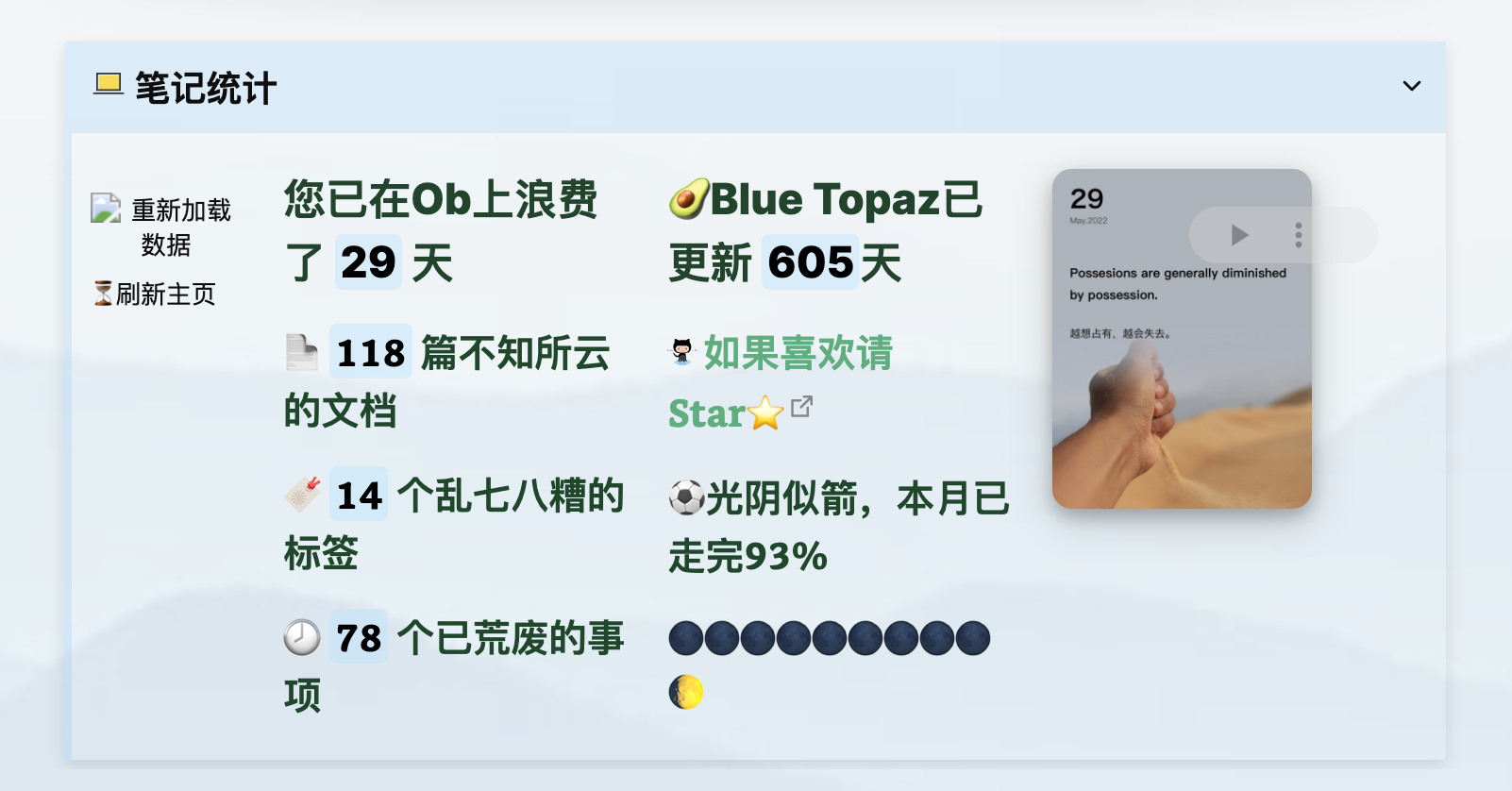 flex形式移植出现显示问题。 · Issue #315 · PKM-er/Blue-Topaz_Obsidian-css · GitHub