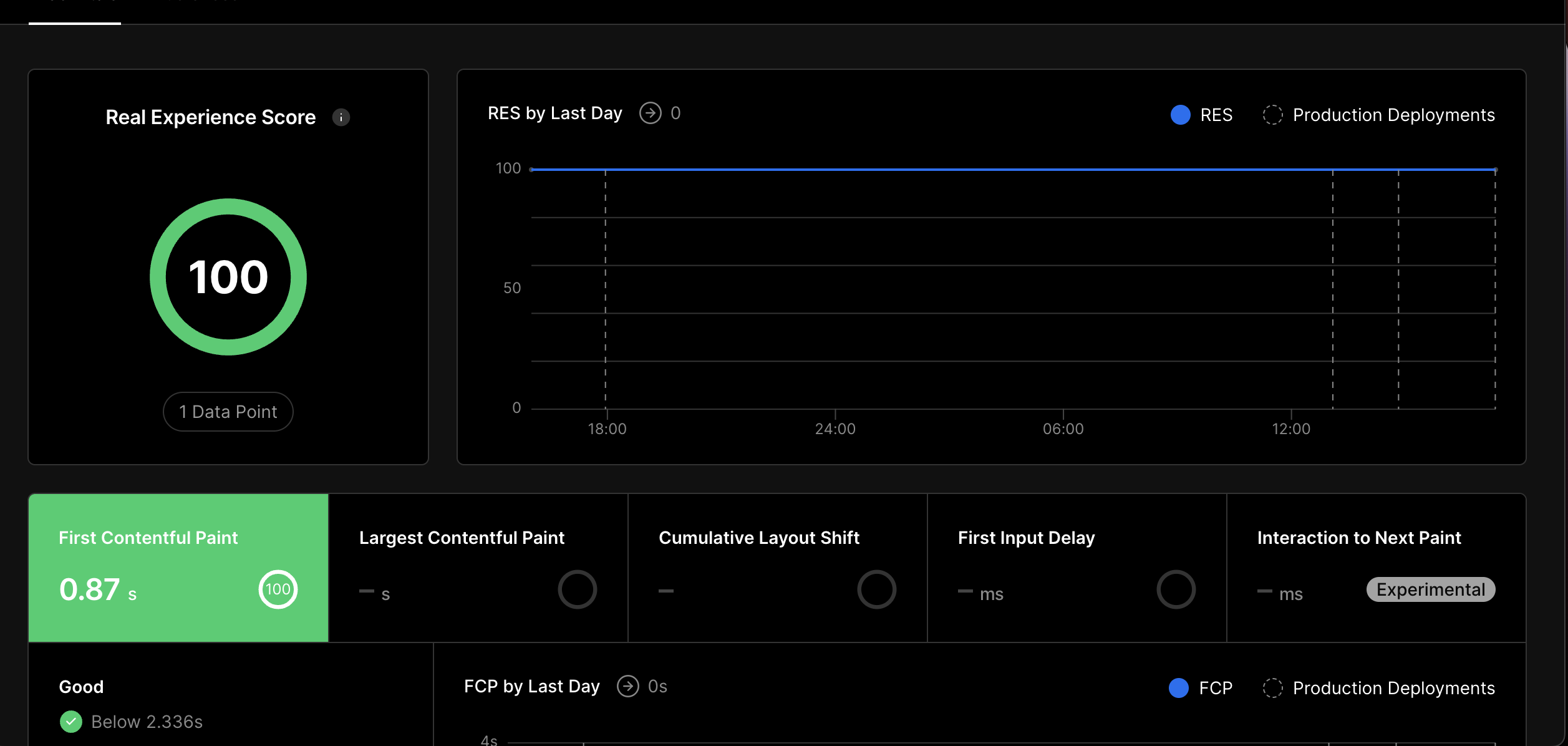 GitHub - topher-codes/portfolio-2022: This is the repo for my personal website / blog. It is ...