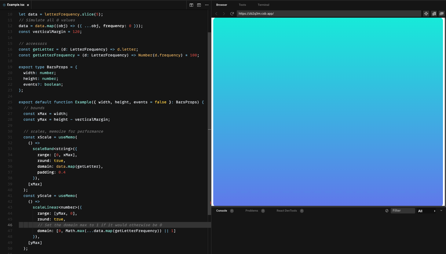 Linear scale requires non-zero domain (bar chart with all zeros looks ...