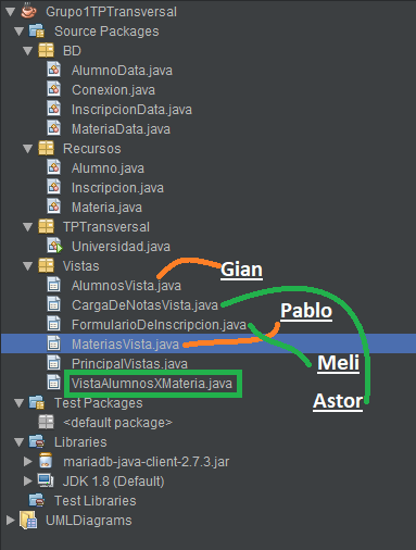 GitHub - AstorArico72/Proyecto-Transversal-1: ULP Clase 522, Laboratorio De Programación ...