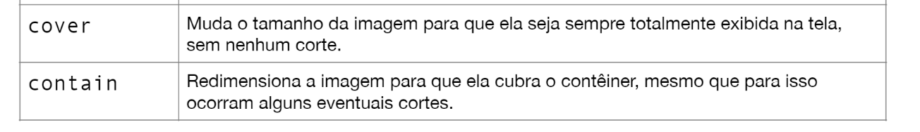 Possível Erro No Cap 19 Imagens De Fundo Pdf · Issue 350 · Gustavoguanabara Html Css · Github
