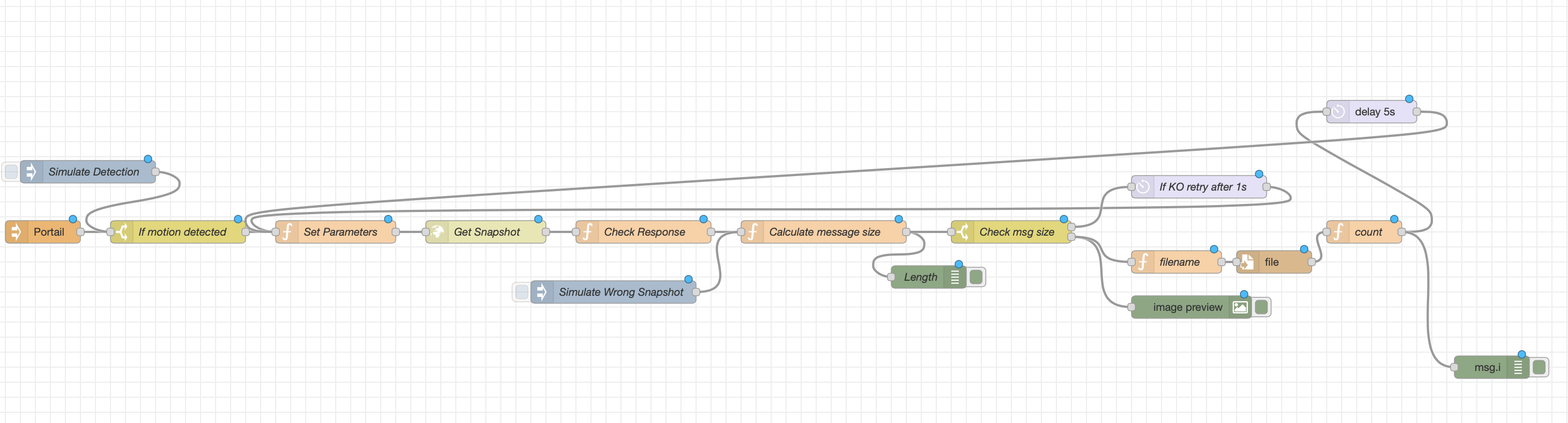 Request - save snapshot · Issue #290 · dgreif/ring · GitHub