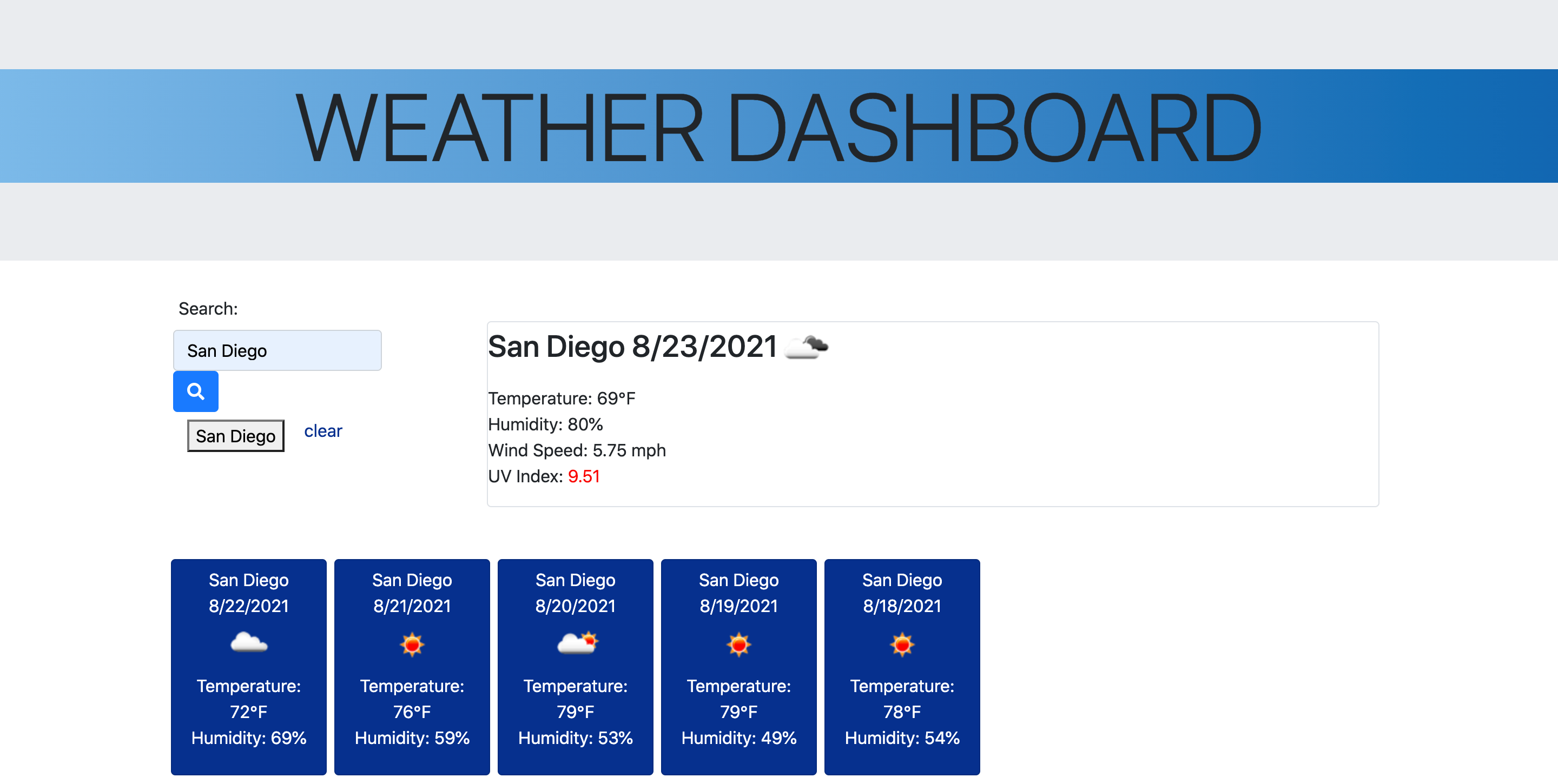GitHub - MSaideman/weather-dashboard: An app to see the weather outlook ...