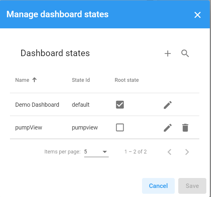 How to pass telemetry from TimeSeries Table row · Issue #6004 · thingsboard/thingsboard · GitHub