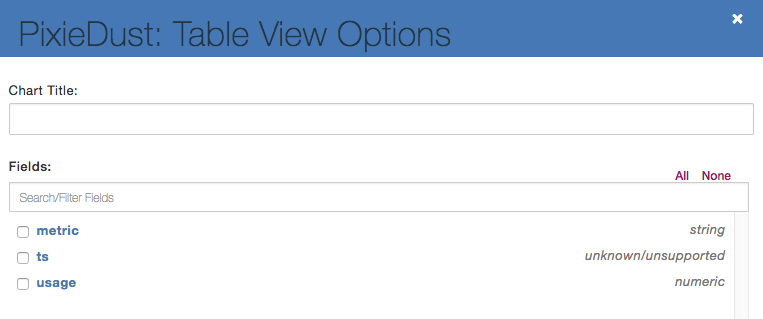 datetime64[ns] - unknown/unsupported · Issue #644 · pixiedust/pixiedust · GitHub