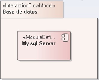 GitHub - MBMAZAM/221_UCV_ISW_G7_FARMACIA