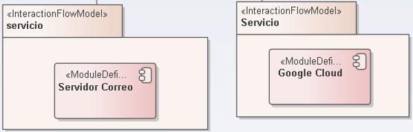 GitHub - MBMAZAM/221_UCV_ISW_G7_FARMACIA
