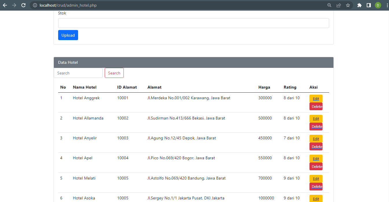 GitHub - Damarreindra/reservasi-hotel